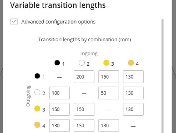 Variable Transitions in CANVAS - Mosaic Manufacturing