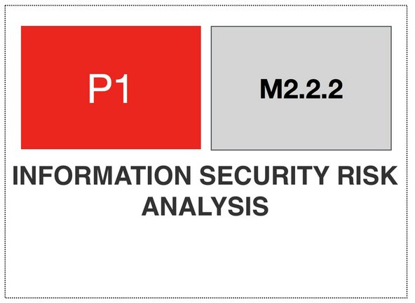 M2.2.2 - INFORMATION SECURITY RISK ANALYSIS Impementation Guidance ...