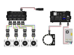 02. Rat Rig CNC Machines - Rat Rig
