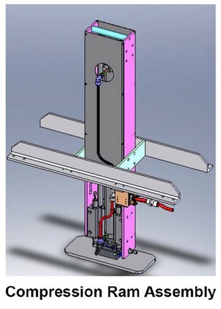 High Speed Compression Ram - Wexxar