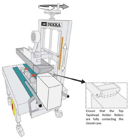How to Adjust For Case Sizes (DEKKA 100) - Wexxar